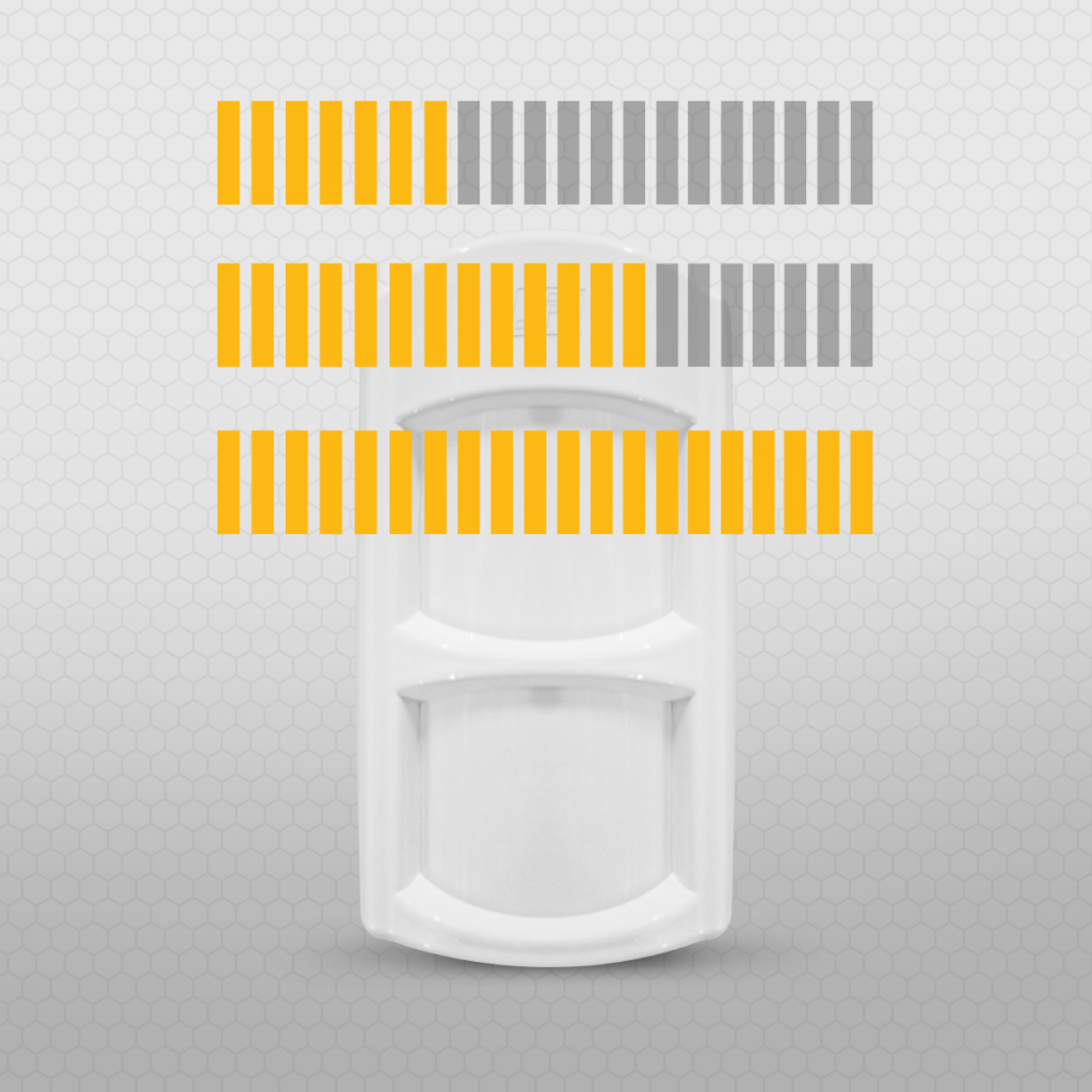 IRD-650 Duo+ – JFL Alarmes